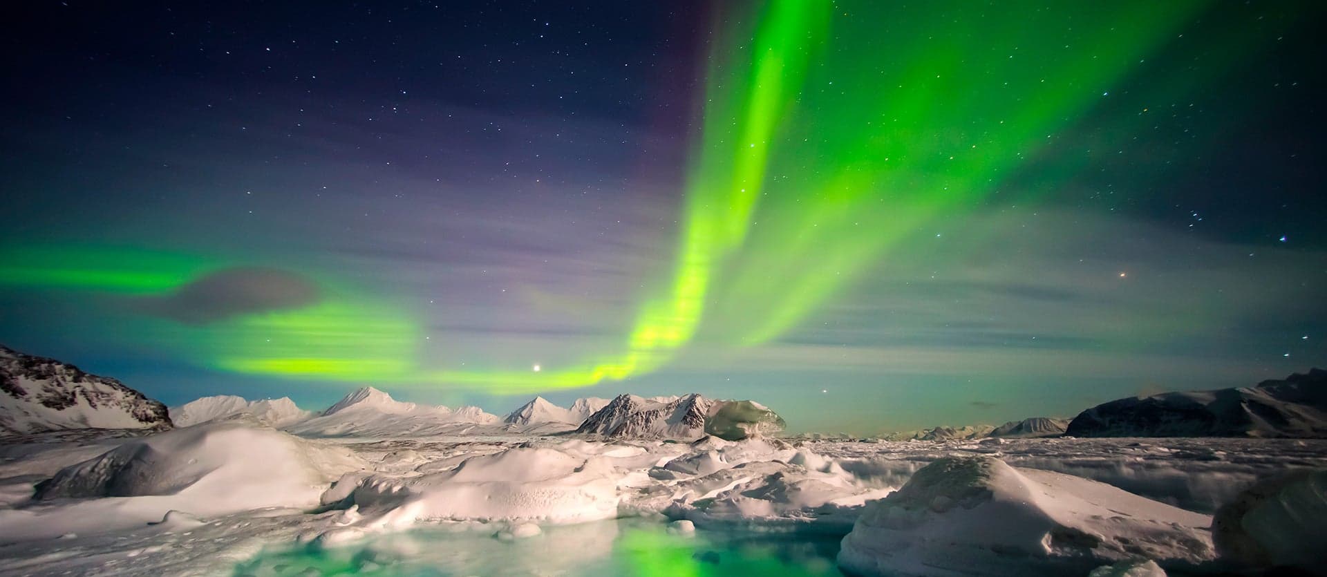 Scandinavia and the Baltic States Vacation Packages & Tours All ...